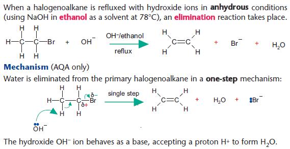 Halogenoalkanes | a2-level-level-revision, chemistry, organic-chemistry ...