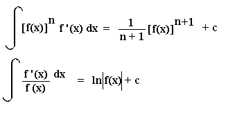 Integration by Substitution - Maths A-Level Revision